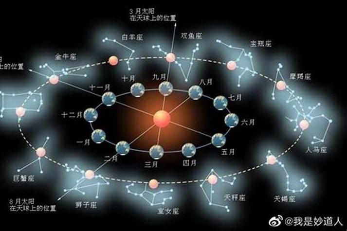 星宿911查询网图标