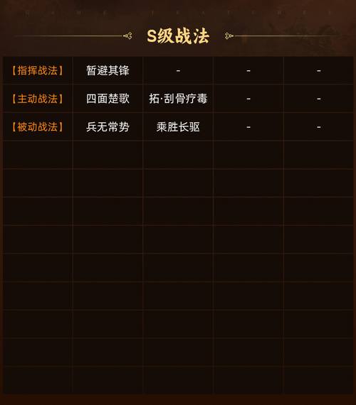 三国志战略版华为账号注销图标