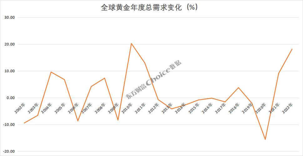 全球财经东方财富网图标