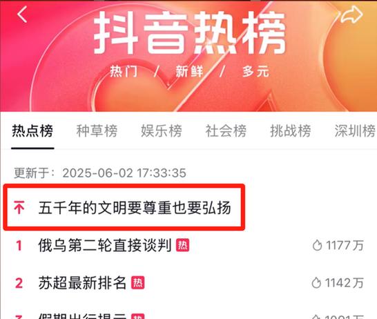 抖音人气排行榜图标