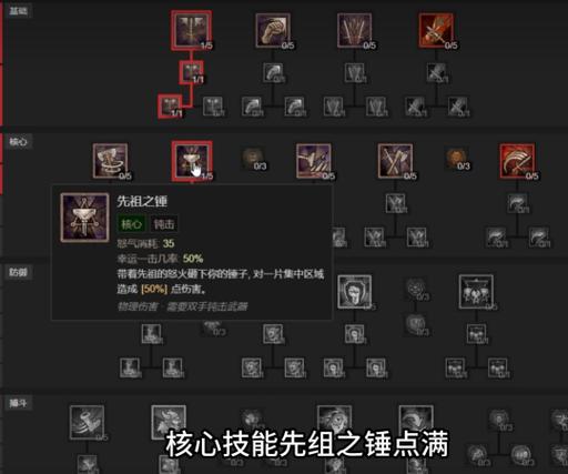 推荐4本强化加点流小说