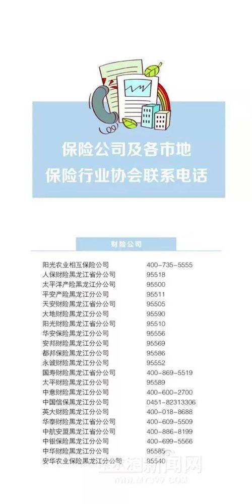 10086总部电话95539还是95519