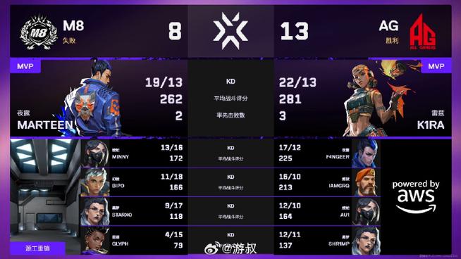 k1次列车时刻表图标