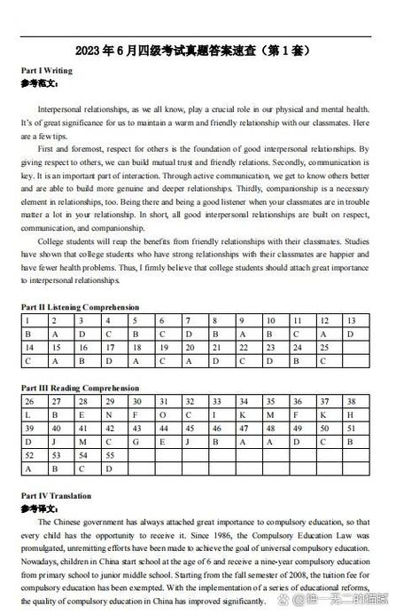 大学四级英语考试真题图标