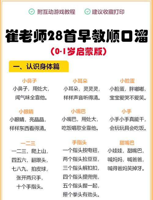 小时候顺口溜 跟人学图标