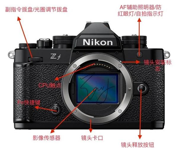 尼康数码相机按键功能图片图标