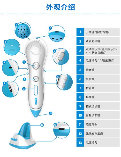 易读宝点读笔使用方法截图