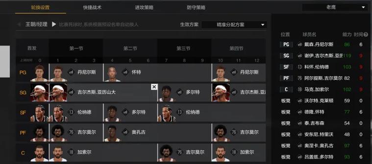 nba2kol2便宜又好用的阵容图标