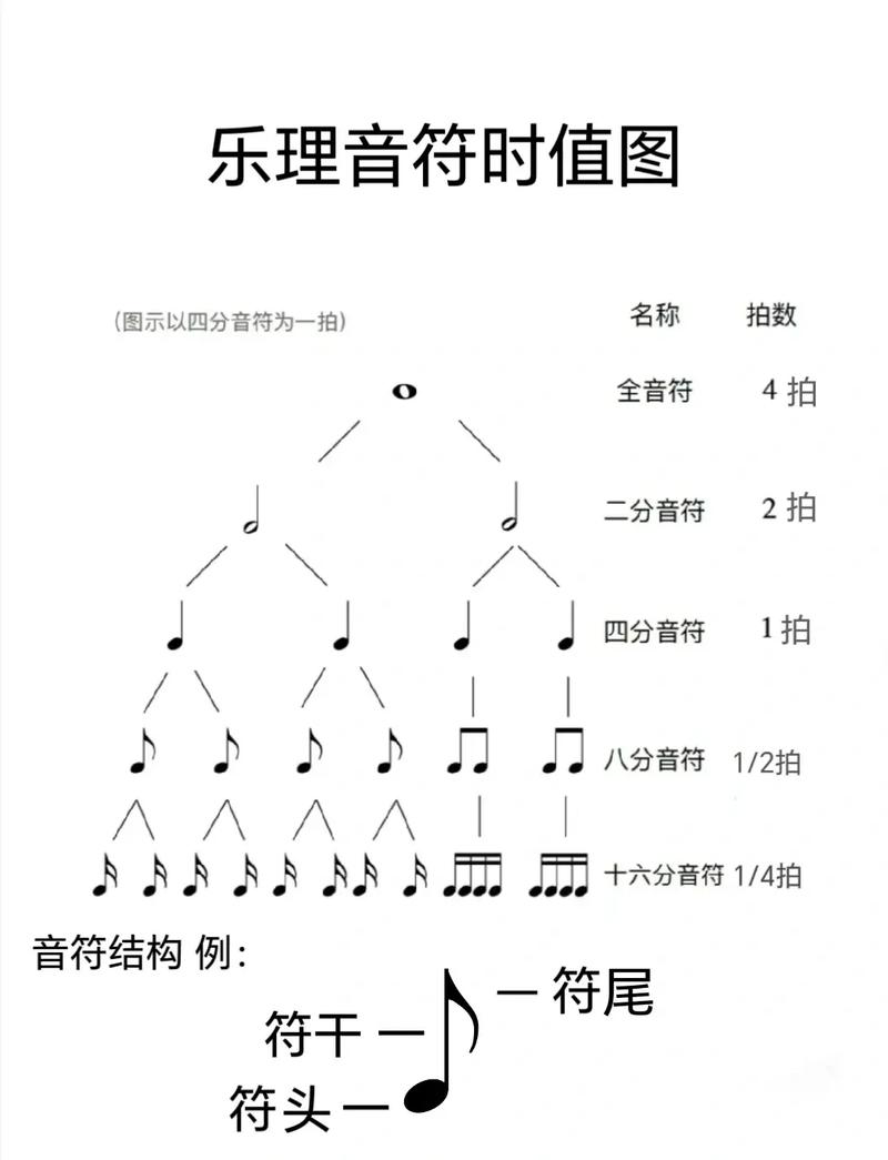 音符 长佩截图
