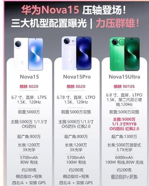 nova15优点缺点截图