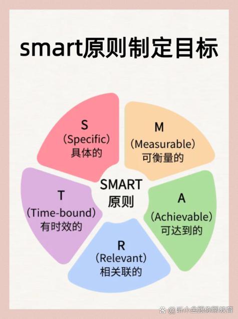 ruler与rule的区别图标