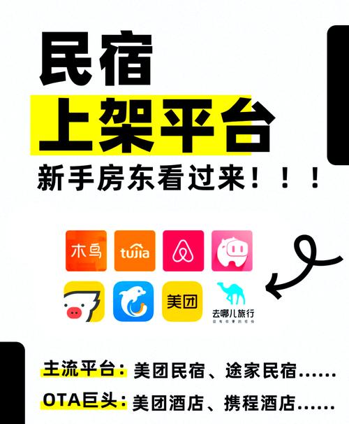 同城民宿怎么加入缩略图