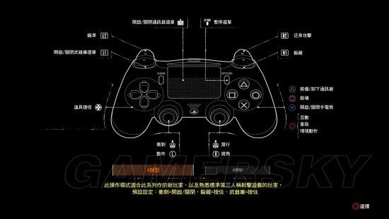 恶灵附身2控制台怎么打开截图