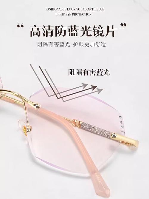 老花镜宣传图片