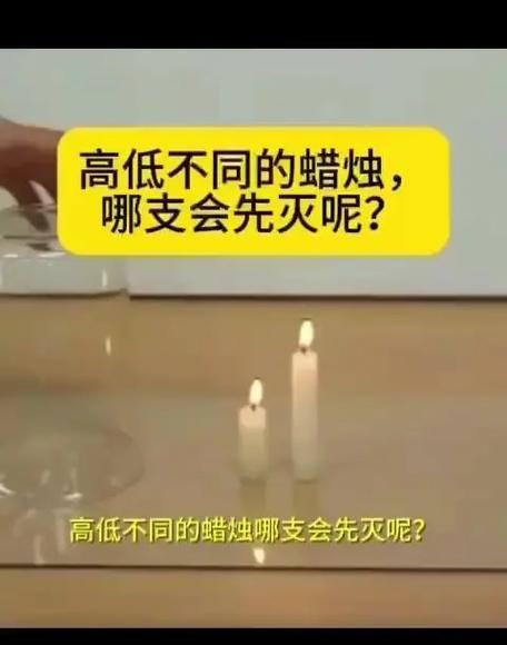 蜡烛烧到一半就熄了怎么回事截图