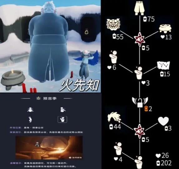 光遇最新预测复刻图标