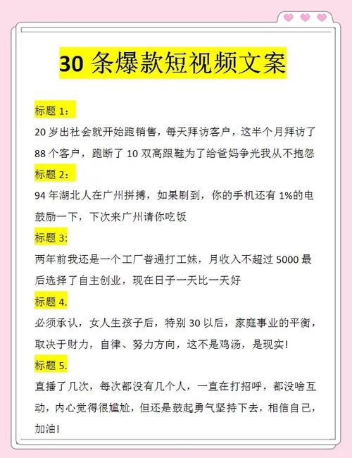 抖音短视频营销话术图标