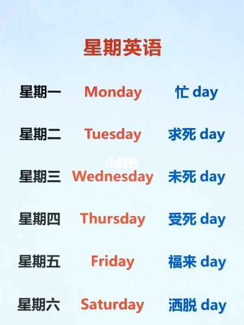 2026动漫更新表周一到周日图标