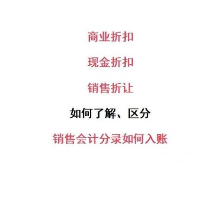 折折扣没有文字录入截图