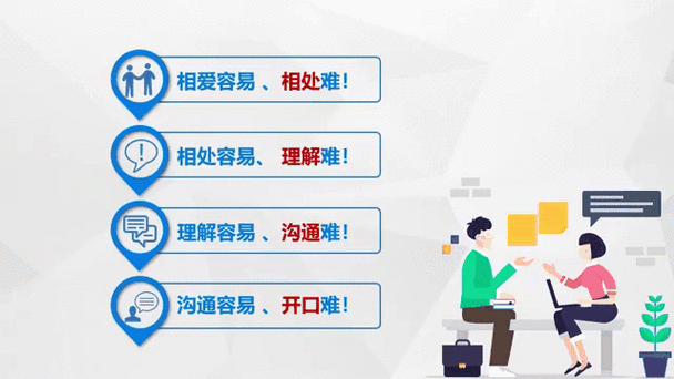 PPT常用技巧图标