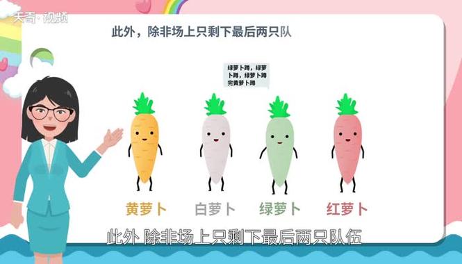 萝卜蹲萝卜蹲萝卜蹲完白菜蹲图标