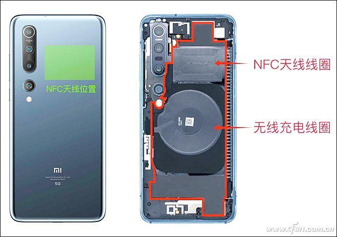 小米10nfc在背面哪个位置图标
