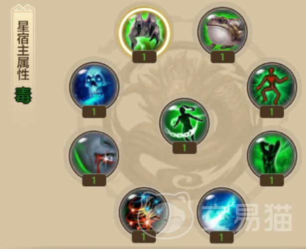 天龙八部星宿心法图标