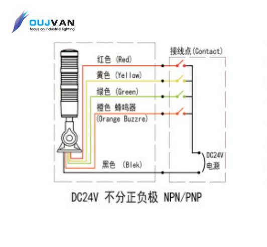 开关三色灯什么原理截图