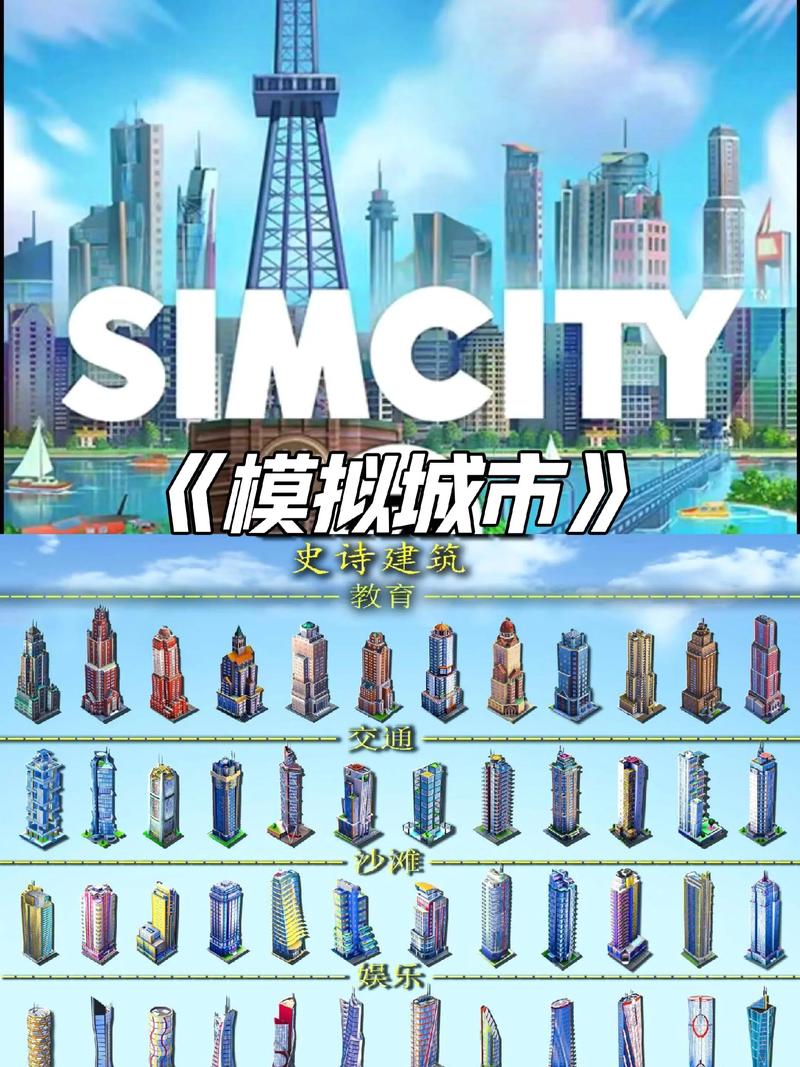 模拟城市5控制台截图