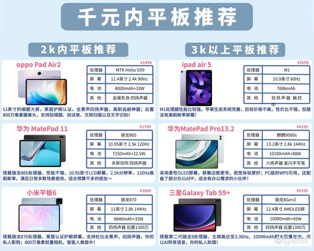 ipadair2版本区别图标