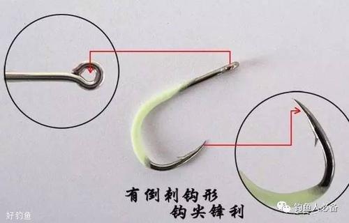 新手鱼线鱼漂鱼钩安装视频图标