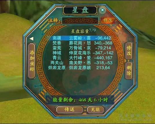 诛仙人物传怎么开启图标