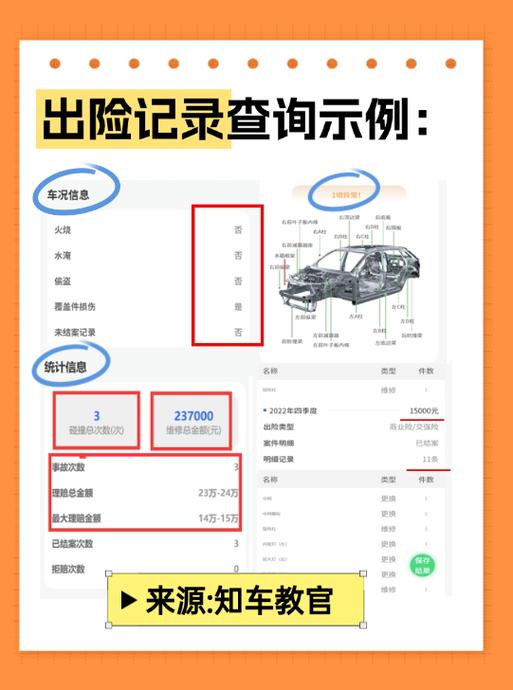 出险记录在哪里查截图