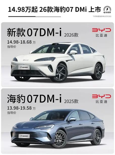 2026款海豹最新消息图标