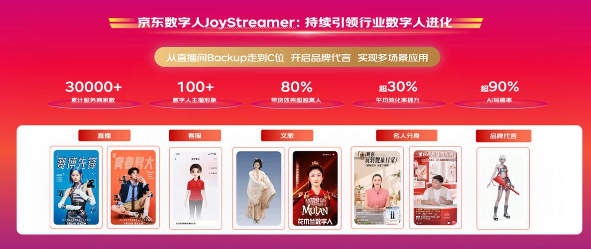 怎么联系京东平台人工客服图标