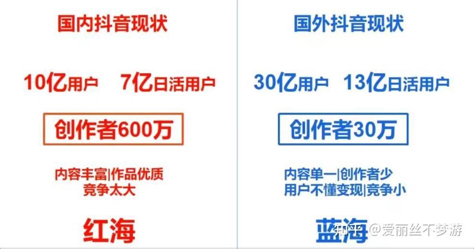 短视频一个月能赚多少缩略图