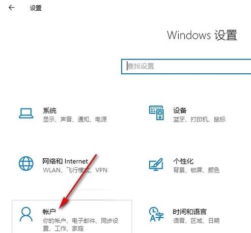 如何让两个电脑自动保持同步图标