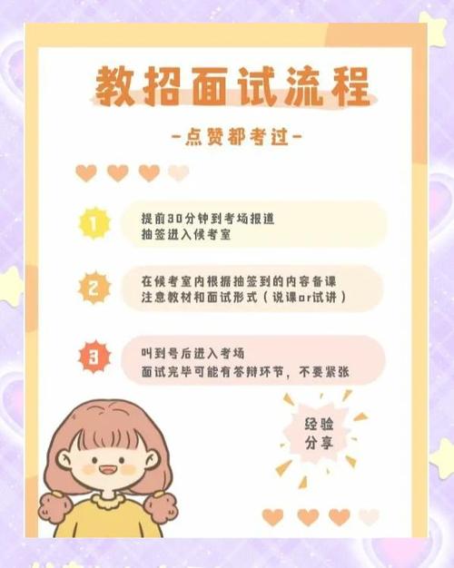 轻松过关的十种面试技巧截图