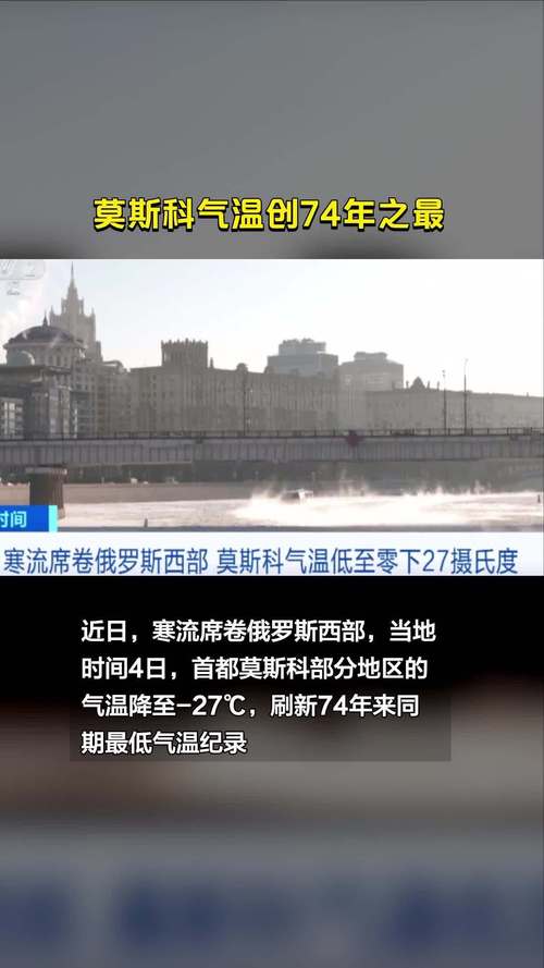 莫斯科冬天最冷多少度