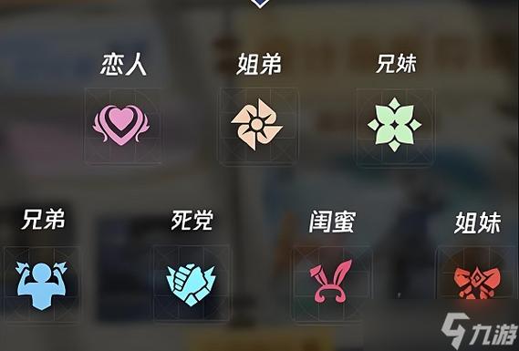 王者荣耀亲密关系设置图标