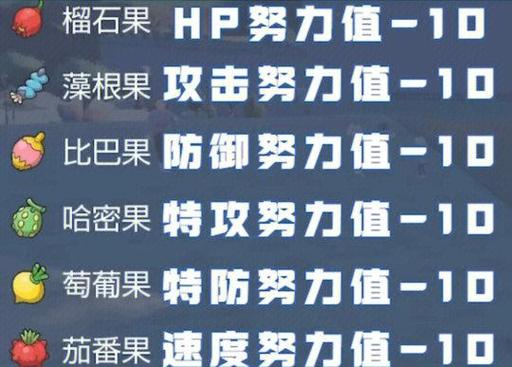 神奇宝贝黑努力值怎么刷图标