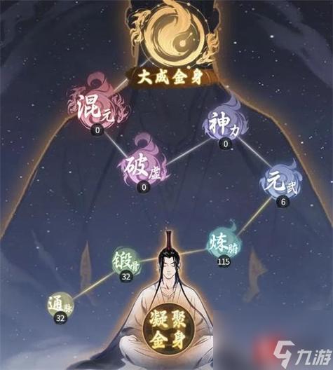 无尽炼仙图标