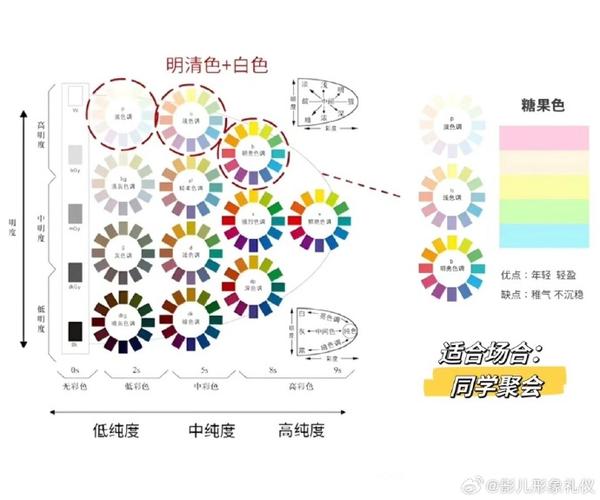 杏色显白还是显黑图标