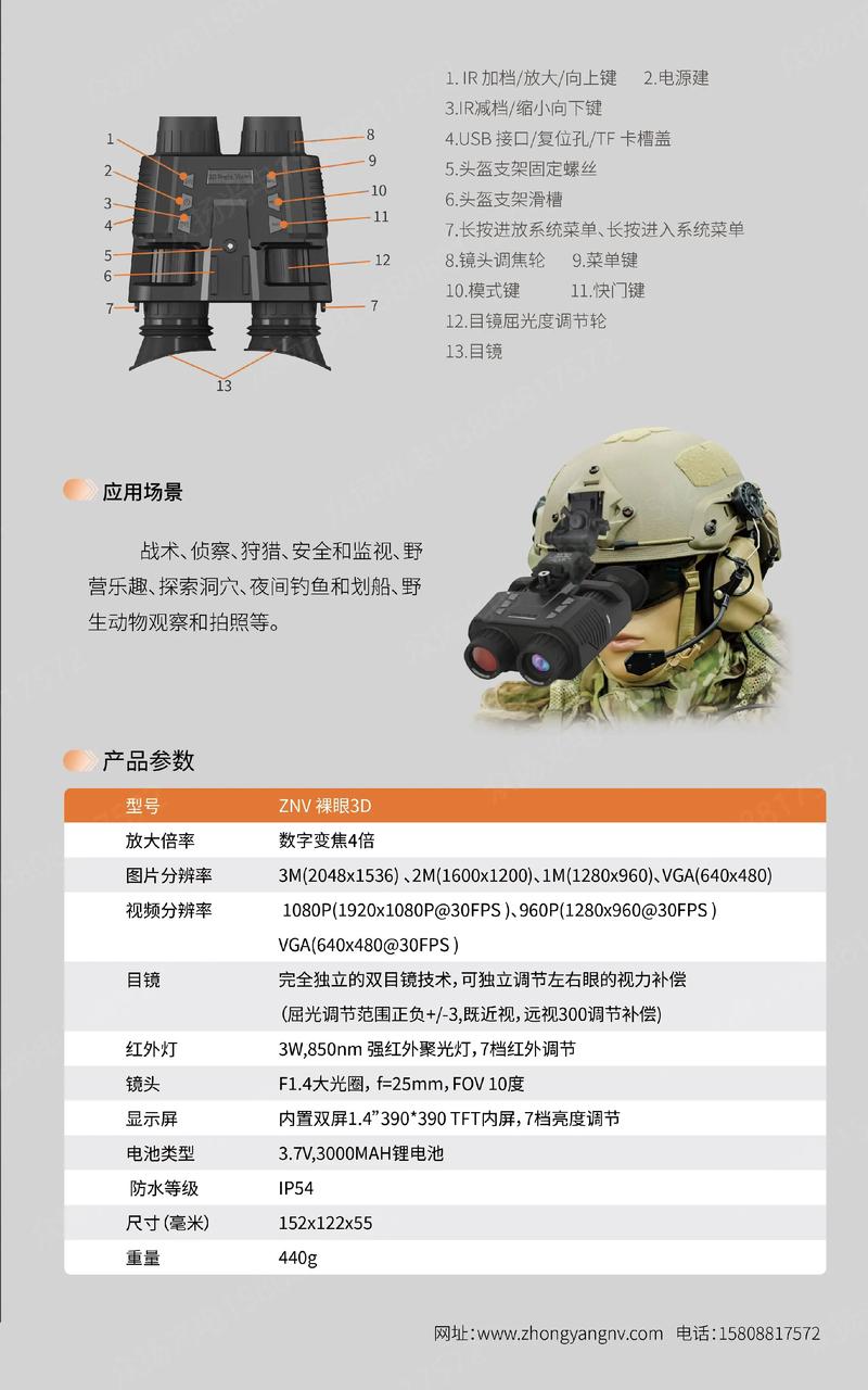 买夜视仪的十大忠告图标