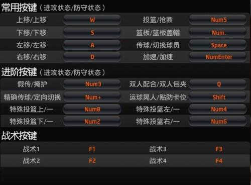 nba2k20按键设置图标