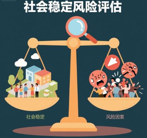 社会风险稳定性评估图标