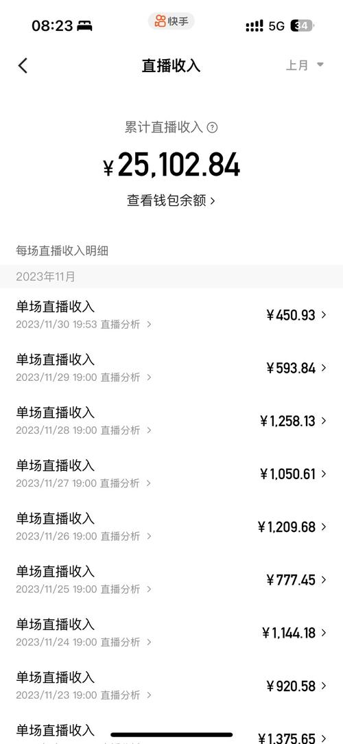直播能赚多少钱一个月图标