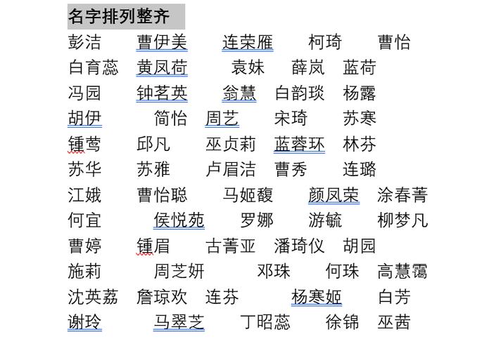 文档名字如何按姓氏笔画排序图标