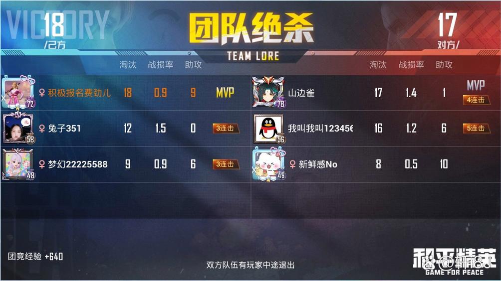 和平精英怎么开团竞房间图标