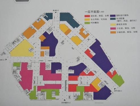 社区商业定位与业态规划截图